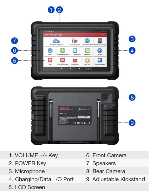 Launch X431 PROS OE-Level Full System Diagnostic Tool Support Guided ...