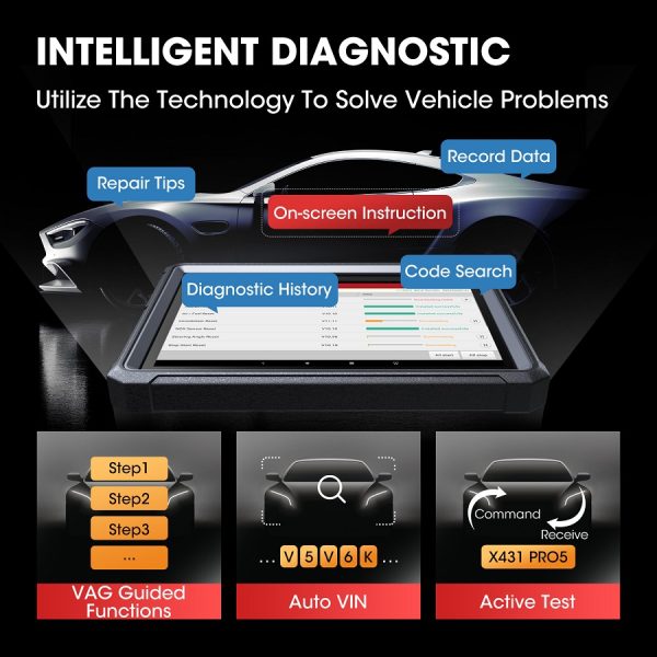 Launch X431 PRO5 PRO 5 Full System Diagnostic Tool with Smart Box 3.0 Support J2534/ CANFD/ DoIP ...