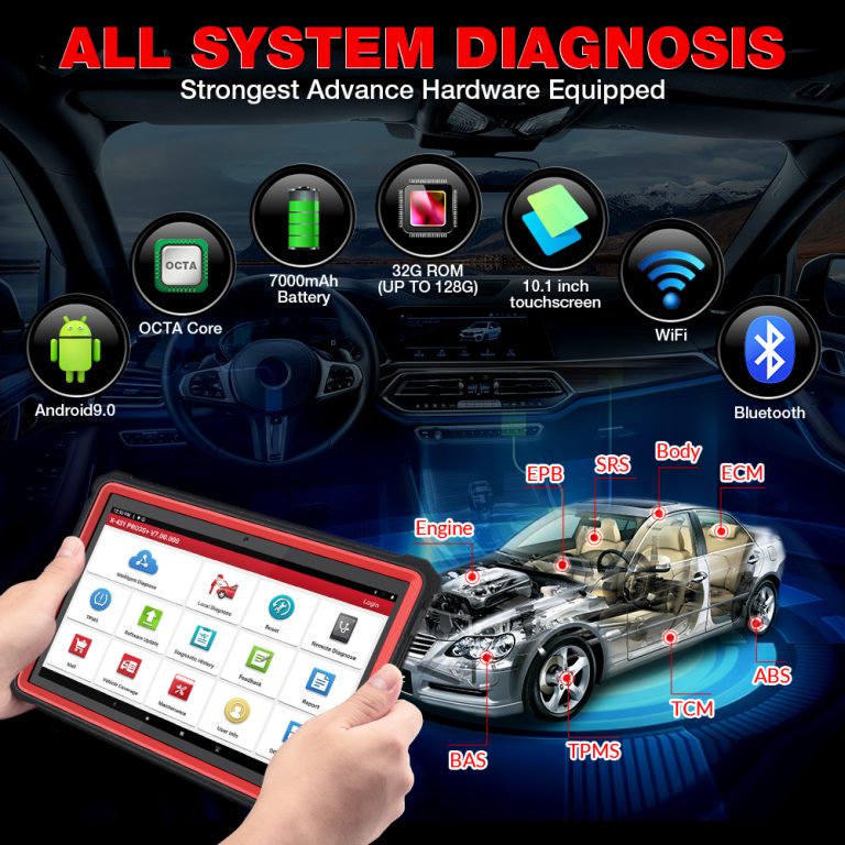 LAUNCH X431 PRO3S+ HDIII 12V Car/24V Truck Full System Diagnostic Tools Auto Obd Obd2 Code ...