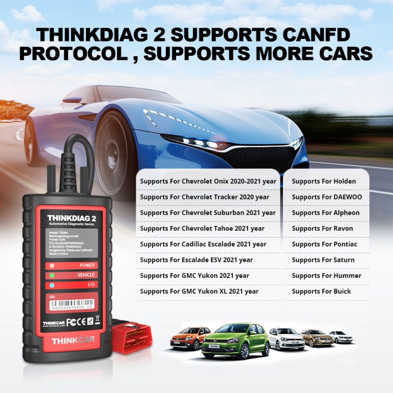 THINKTPMS G2 Car Tire Pressure Diagnosis Tool Sensor Activation ...
