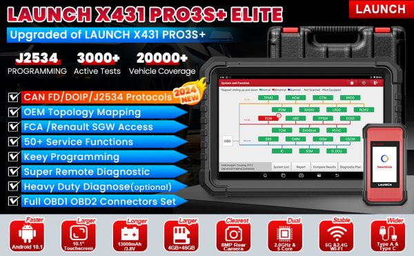 LAUNCH X431 PRO3S+ Elite SmartlinkC 2.0 Bi-Directional and ECU Coding Diagnostic Scan Tool with ...