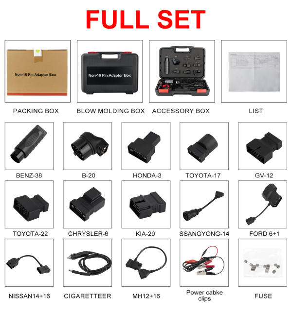 LAUNCH X431 PRO3S+ Elite SmartlinkC 2.0 Bi-Directional and ECU Coding Diagnostic Scan Tool with ...