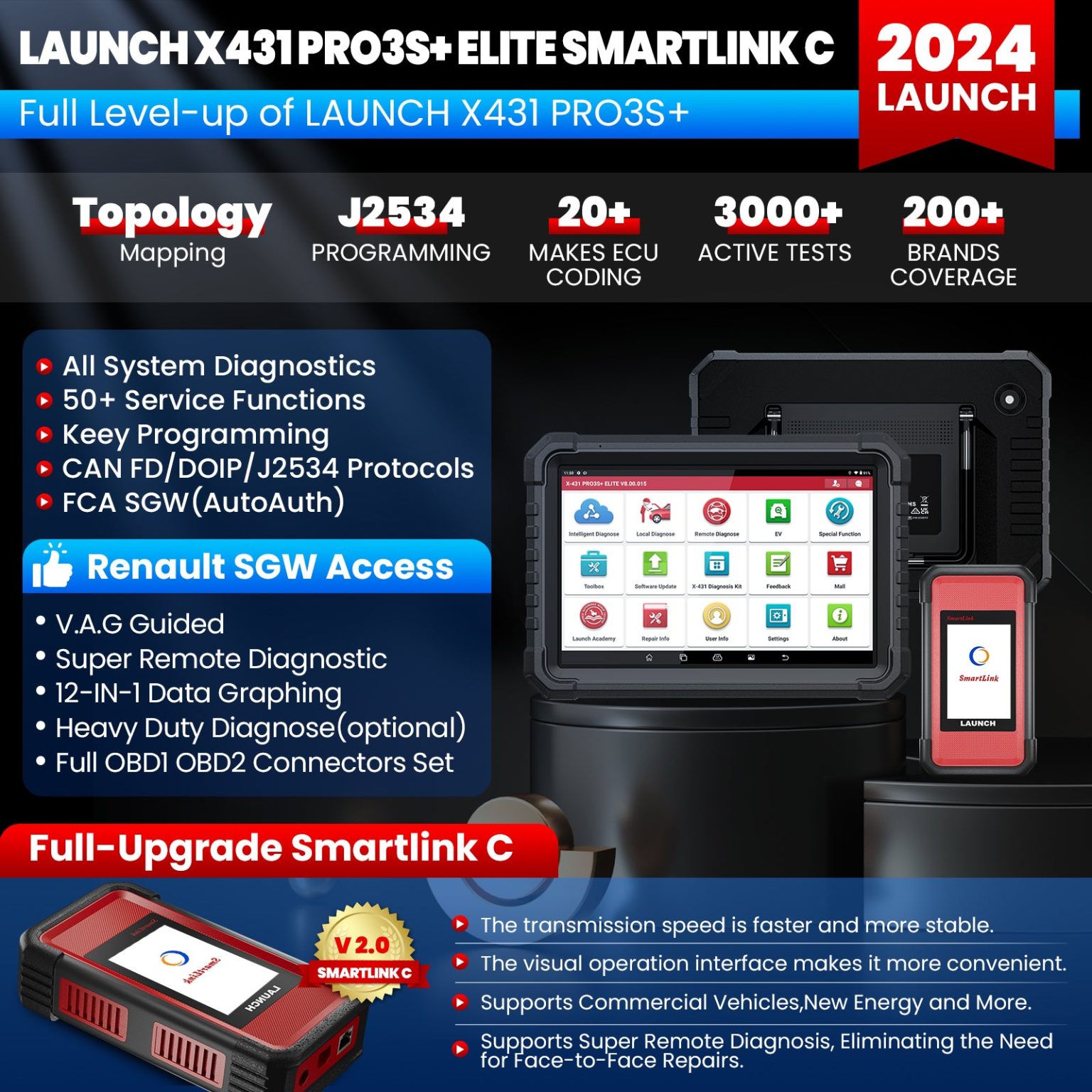 LAUNCH X431 PRO3S+ Elite SmartlinkC 2.0 Bi-Directional and ECU Coding ...