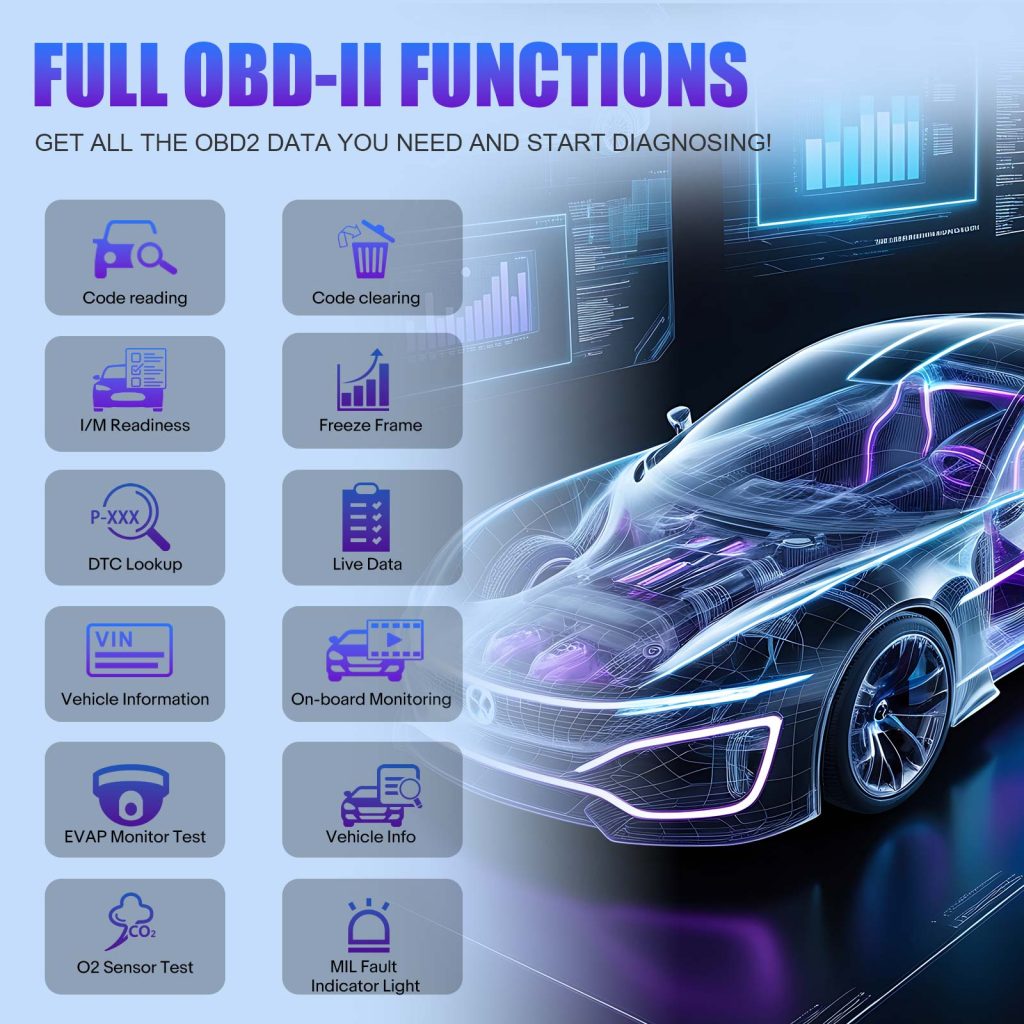 LAUNCH Creader TPMS 5011 V2 TPMS Activation and Diagnostic Tool WIFI Upgrade 12 Reset Functions ...